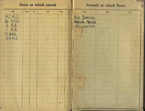 Family Military Service - Return To Duty